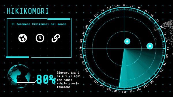 RADAR WORLD MAP | Genially