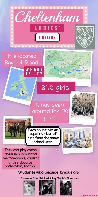 CHELTENHAM LADIES' COLLEGE