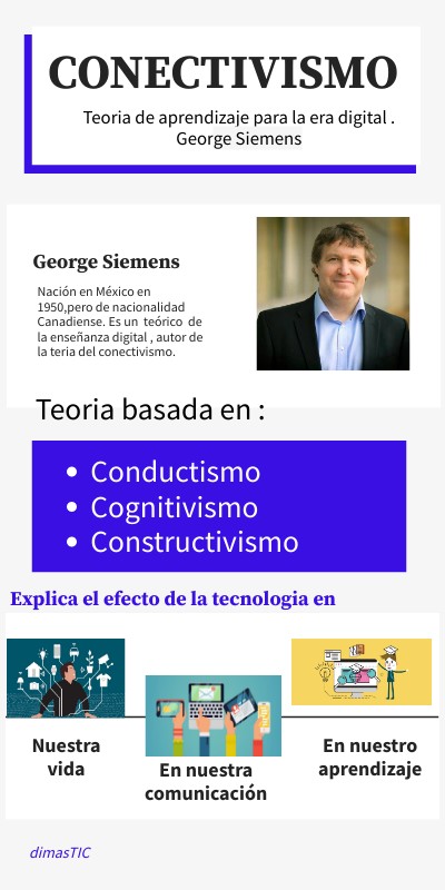 CONECTIVISMO INFOGRAFIA