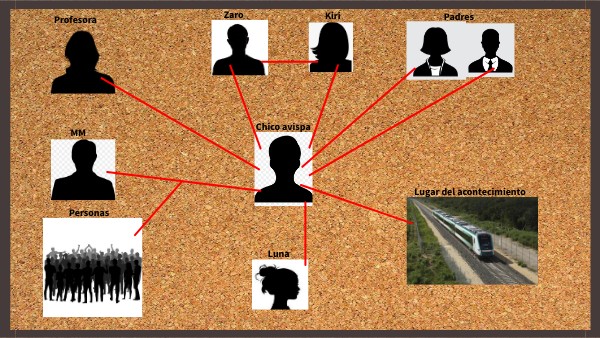 Mapa policial invisible