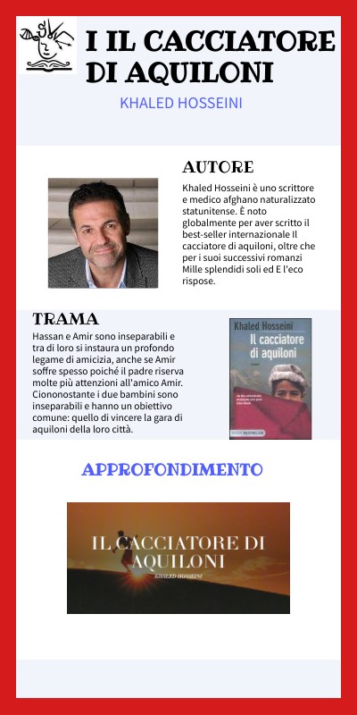 KHALED HOSSEINI | Genially