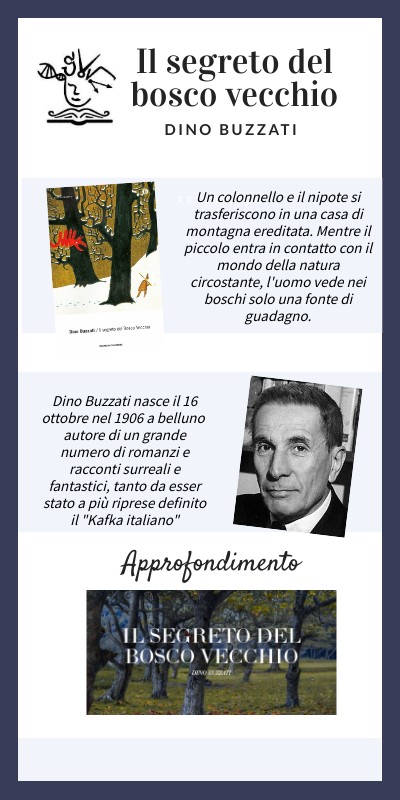 Il segreto del bosco vecchio | Genially