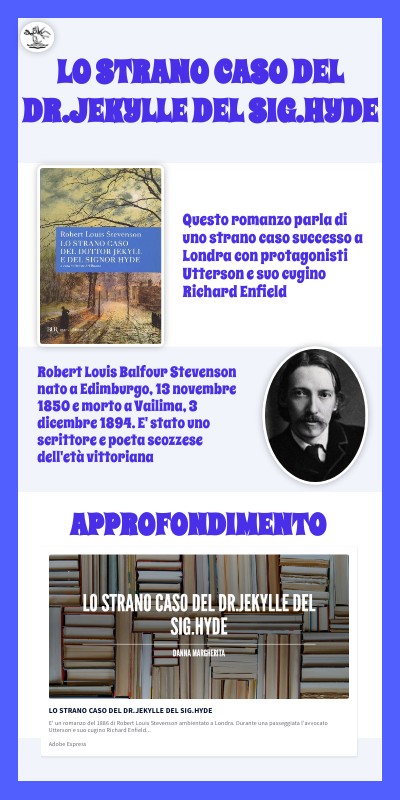 BASIC INFOGRAPHIC | Genially