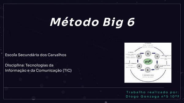 DIGITAL TECH PRESENTATION