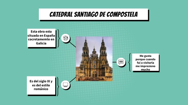 CATEDRAL | Genially