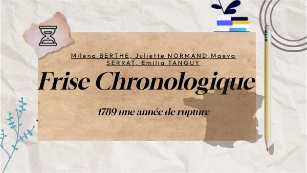 Frise chronologique " 1789 année de rupture"