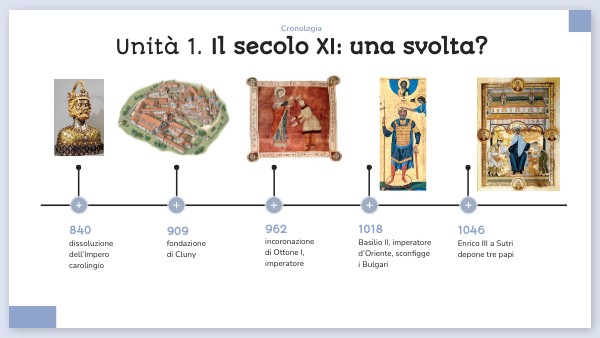 Il secolo XI: una svolta?