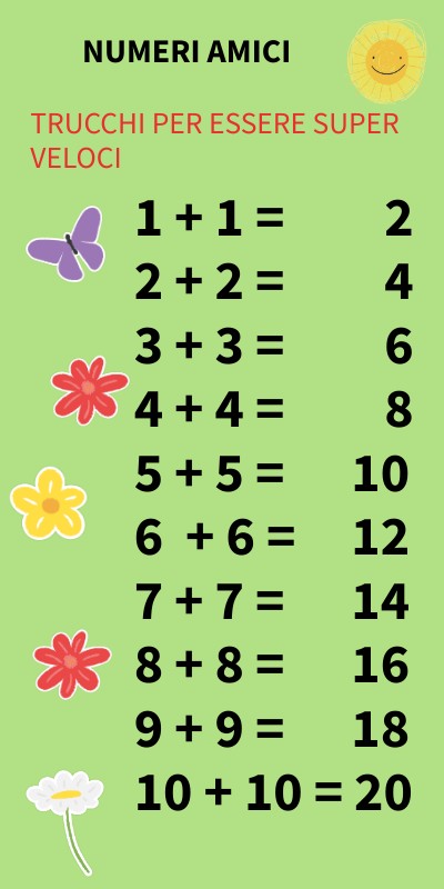 NUMERI AMICI