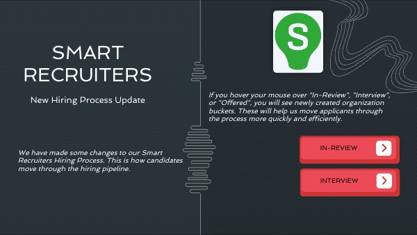 New Hiring Process Updates | Genially