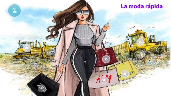 La moda rapida