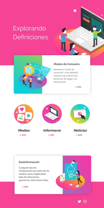 Explorando Definiciones | Genially