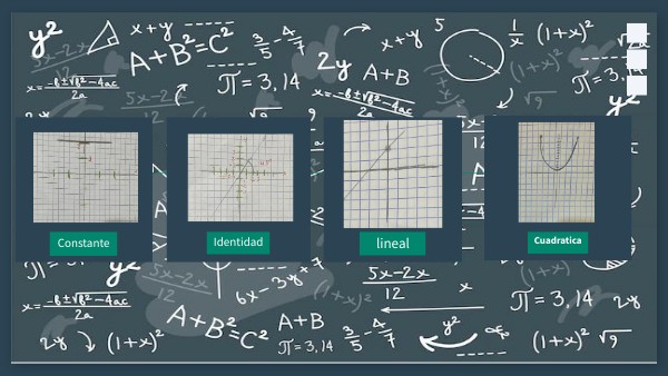 Funciones Especiales Emiliano Rivas | Genially