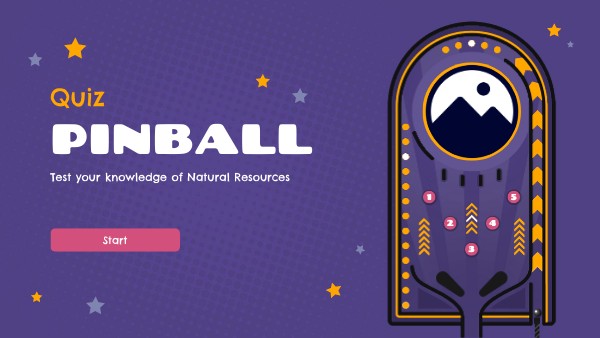 Natural Resources & Soil (4.7AC) | Genially