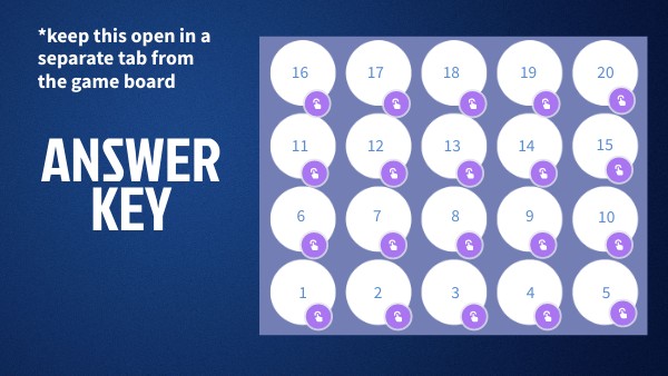Answer Key - Connect 4 Staar Review | Genially