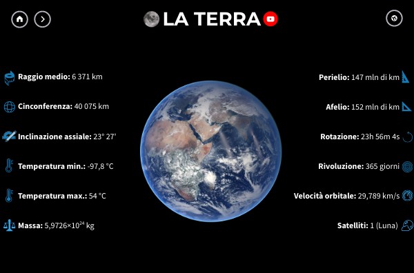 3 - Terra e Luna | Genially