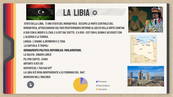 Youssef - Libia | Genially