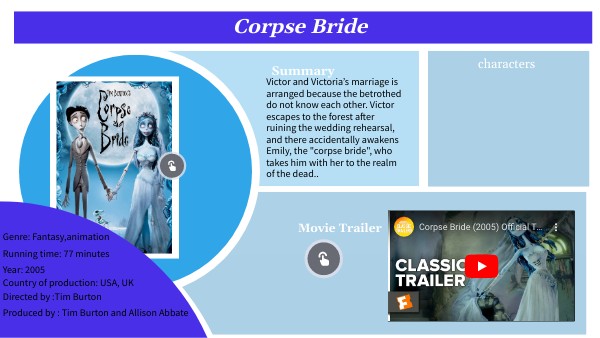 Corpse bride