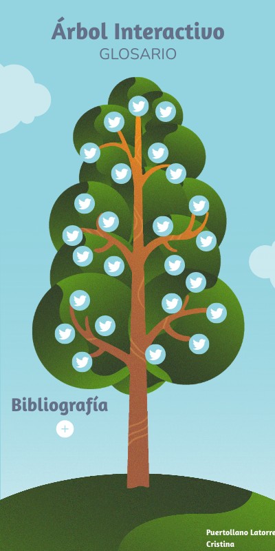 ÁRBOL INTERACTIVO- GLOSARIO | Genially