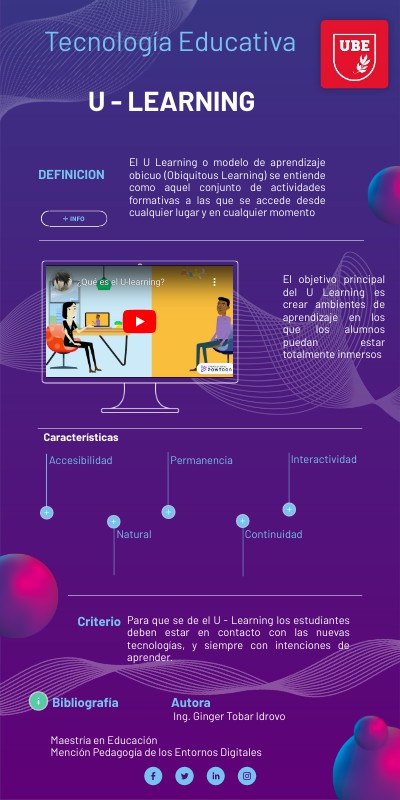 FORO 2 TECNOLOGIA EDUCATIVA U LEARNING | Genially