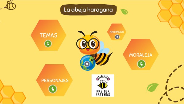 la abeja haragana | Genially