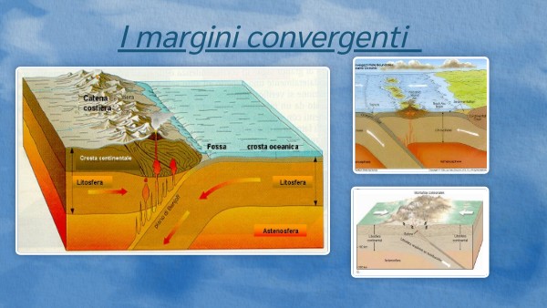 I MARGINI CONVERGENTI | Genially
