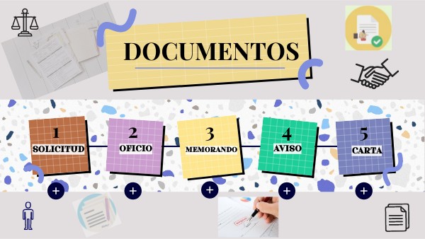 DOCUMENTOS | Genially