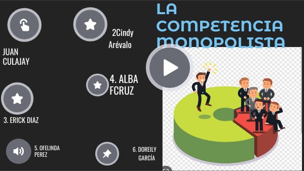 La competencia monopolista