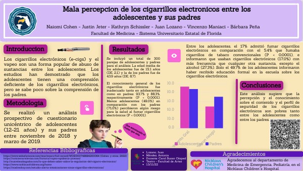 Poster CT | Genially