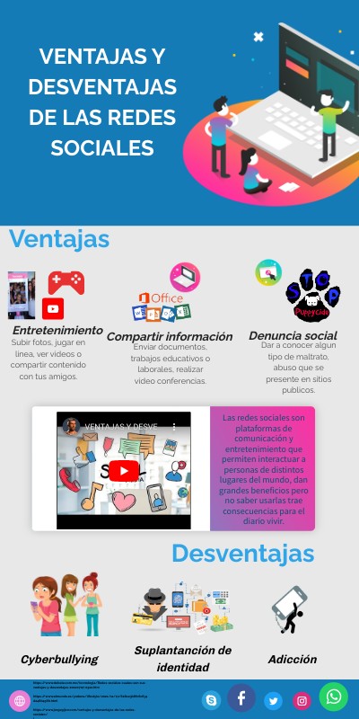 Ventajas y desventajas de las redes sociales