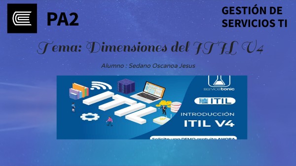 Dimensiones del ITIL V4 | Genially