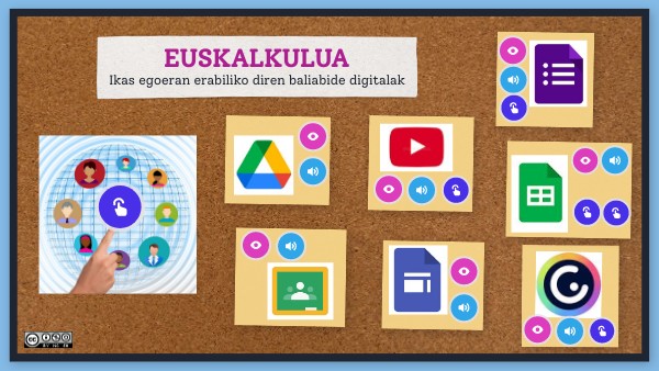 Mural digitala (Euskalkulua) | Genially