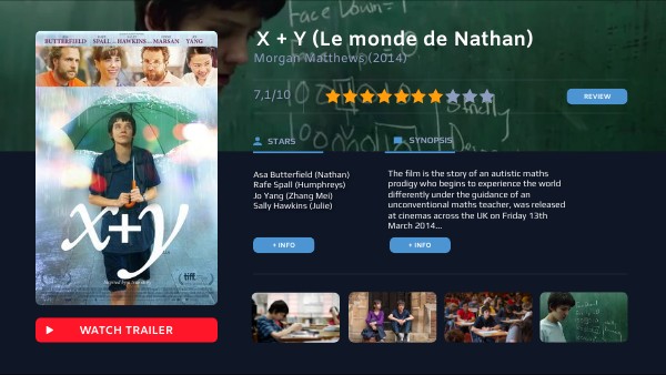 MOVIE REVIEW | Genially