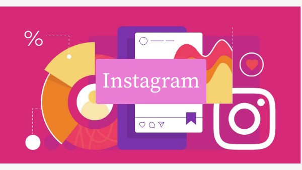 Présentation interactive basique | Genially