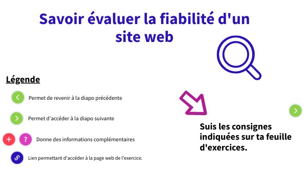 Vérifier ses sources sur le web | Genially