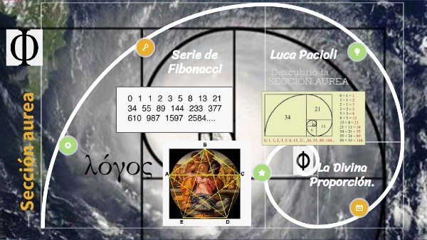 Origen y aplicación del Numero Fi en el arte | Genially