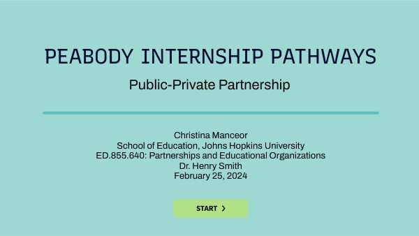 Peabody Internship Pathways (FWS) - Concept Map | Genially
