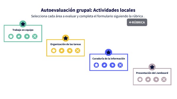 AUTOEVALUACIÓN GRUPAL | Genially