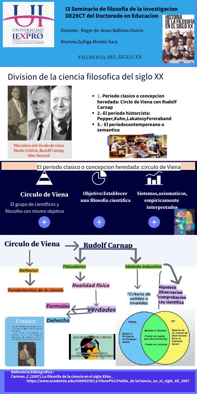 Act2_Zuñiga_Mireles _Sara