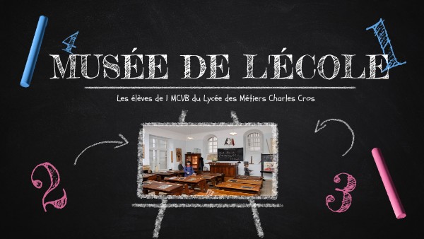 Présentation tableau noir | Genially