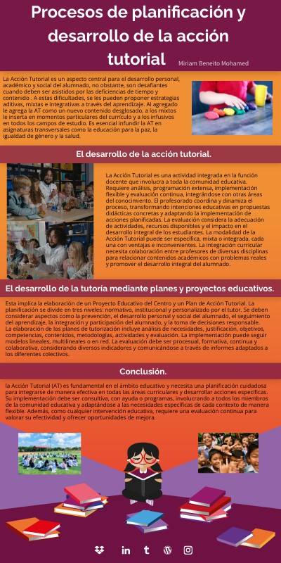 Proceso de planificación y desarrollo de acción tutorial | Genially