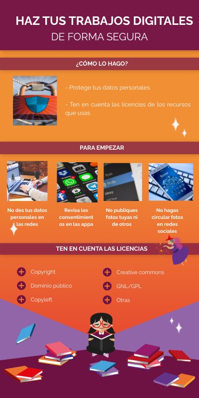 INFO CÓMO PROTEGER TUS DATOS