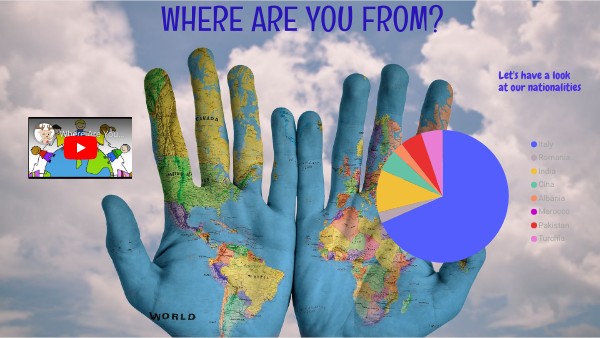 Where are you from? | Genially