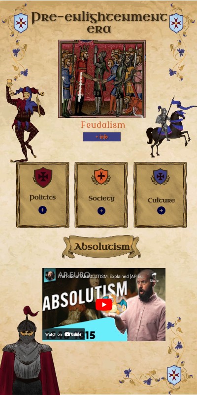 Pre-Enlightenment Era | Genially