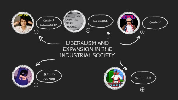 Liberalism Introduction