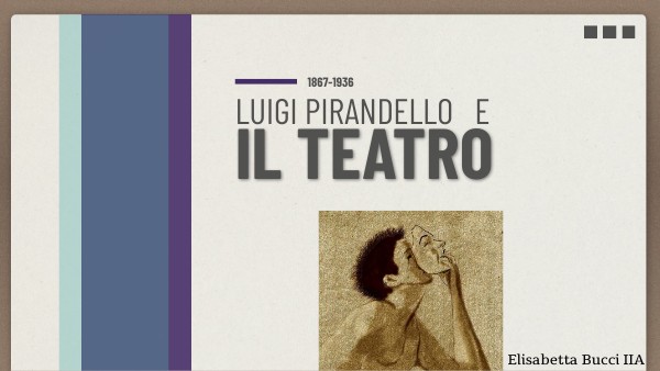 PIRANDELLO E IL TEATRO | Genially