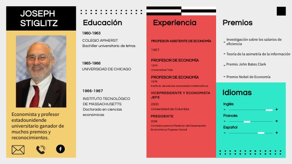 CV COMPACT | Genially