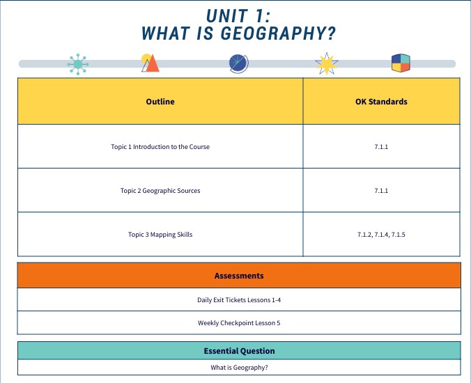 Unit 1 What is Geography Landing Page