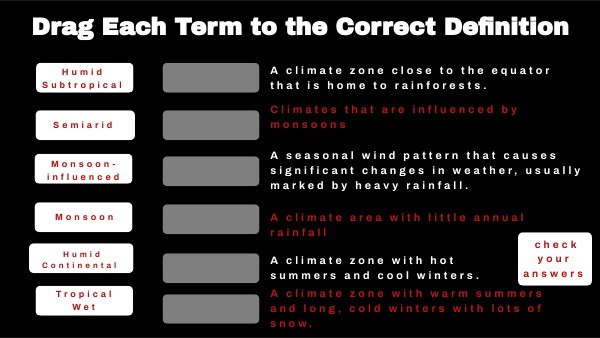 Topic 21 7th SS Vocabulary