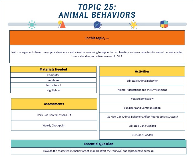 Topic 25 8th S Landing Page