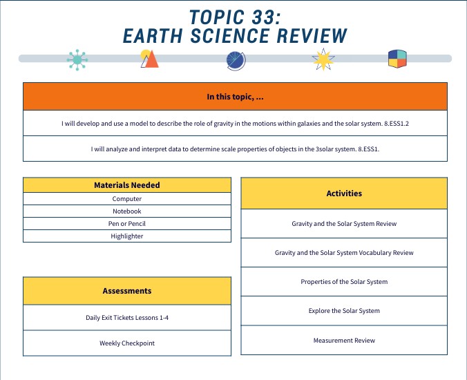 Topic 33 8th S Landing Page